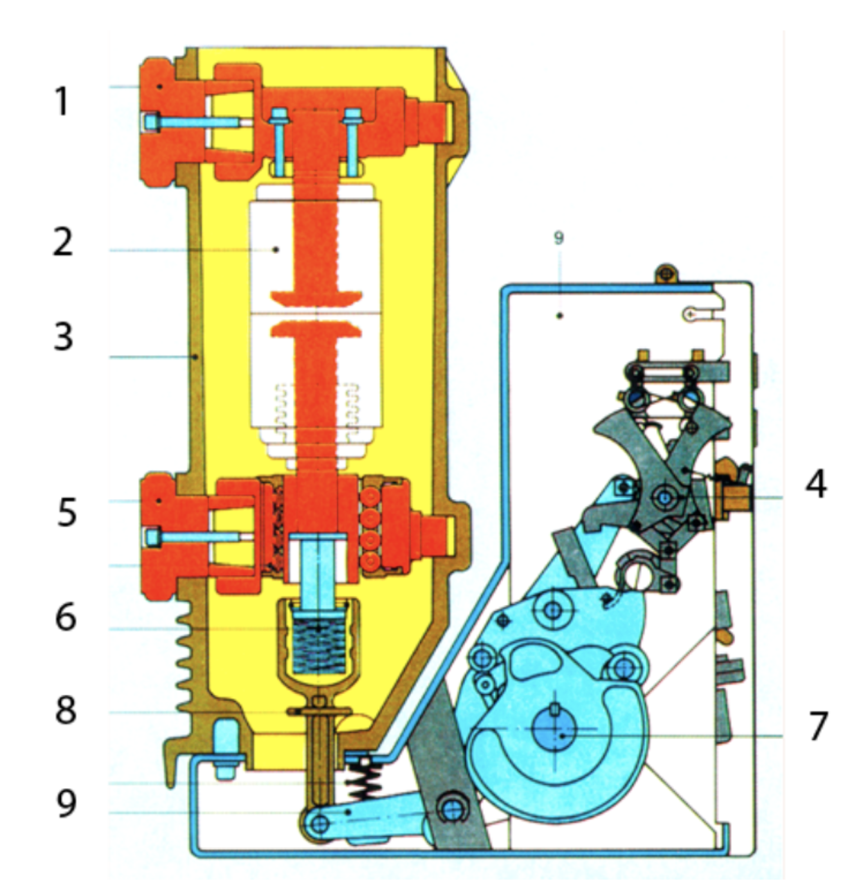 Principles of operation of vacuum circuit breakers - ABM AMPER